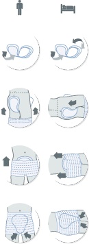 iD Form Plus inkontinenční vložné pleny 21 ks | Dentimedshop.cz